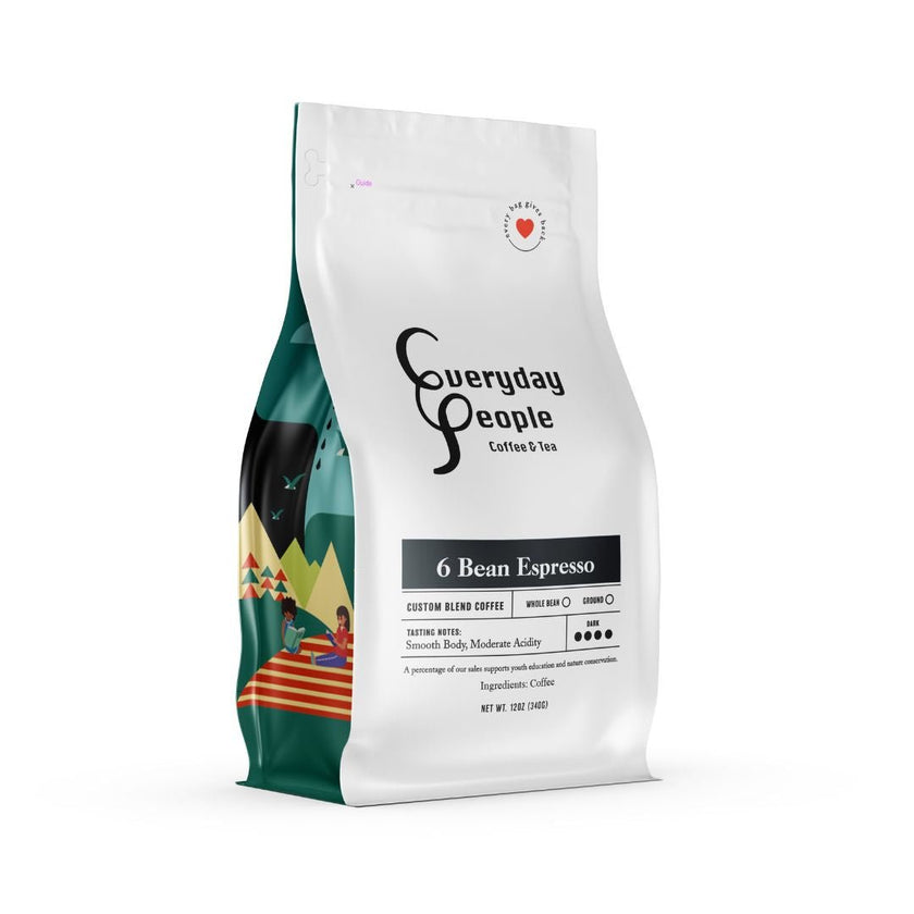 Best Coffee Beans for Espresso: Complete 2025 Expert Guide – Everyday ...